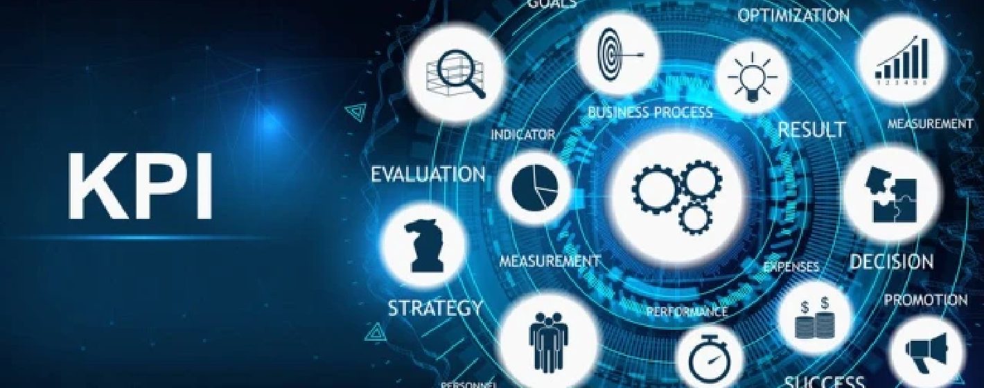SEM Performance by Creating | Uptime Web Solution